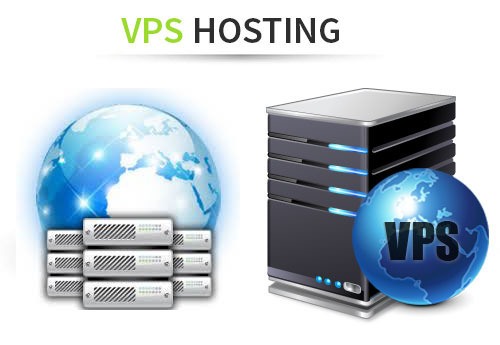 What is VPS Hosting and how does it work?