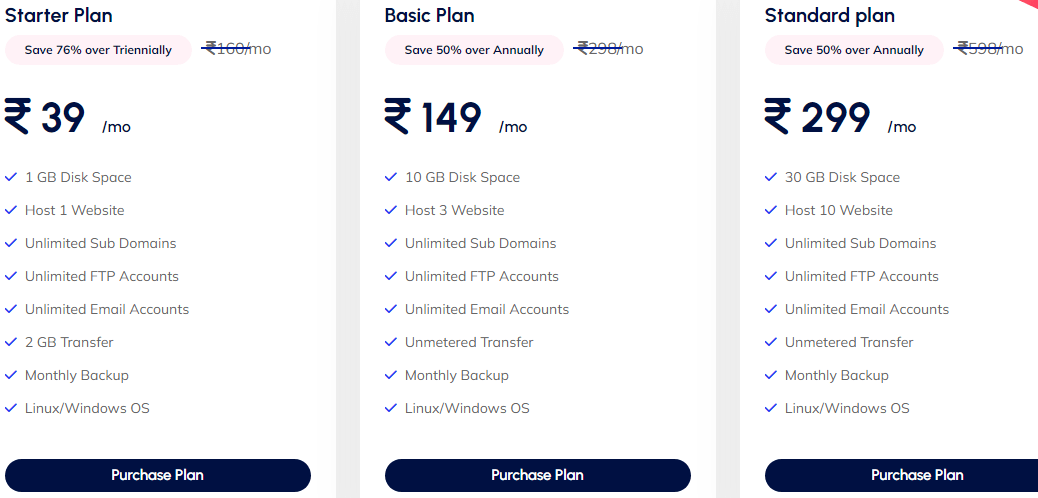 5 Best Shared Hosting Proivder for Small Business Websites